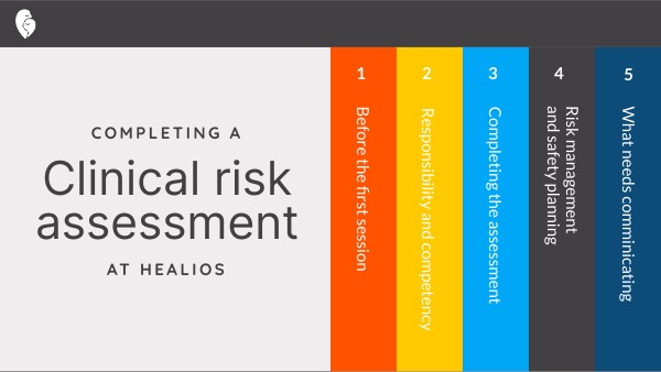 Healios clinical risk assessment process