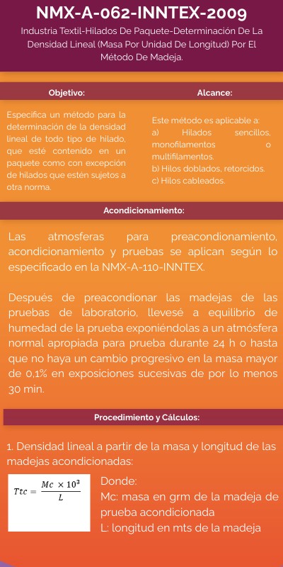 NMX-A-062-INNTEX-2009