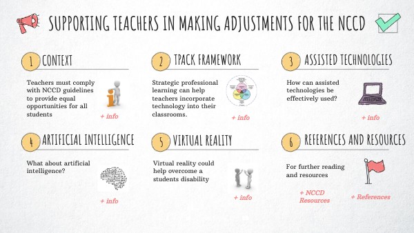 Supporting Teachers to make good classroom adjustments