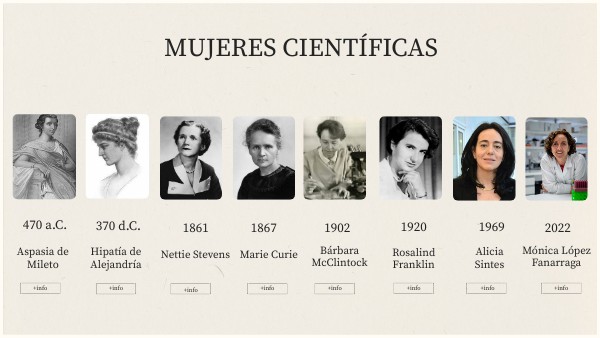 Mujeres cientificas