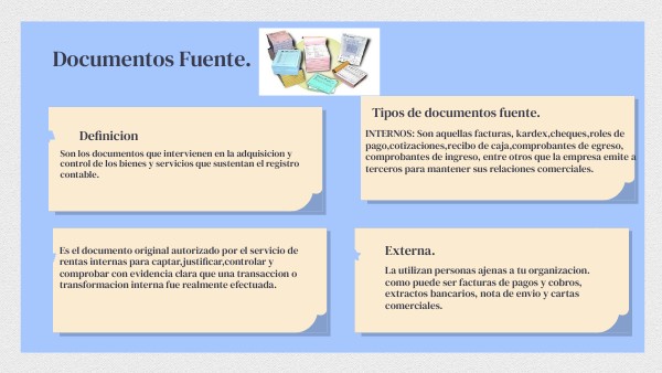 DOCUMENTOS FUENTES