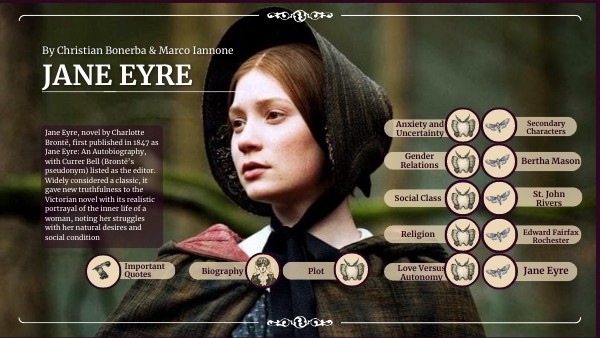 Jane Eyre
