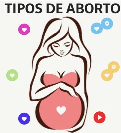 TIPOS DE ABORTO