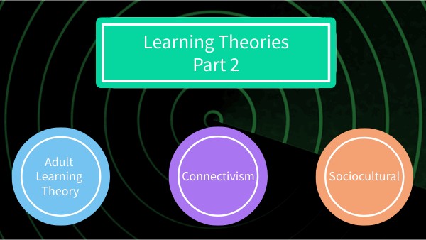 Learning Theories Part 2