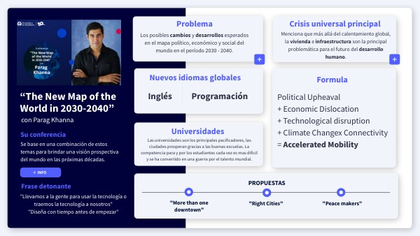 “The New Map of the World in 2030-2040”