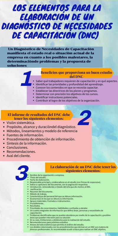 elementos para la elaboración de DNC