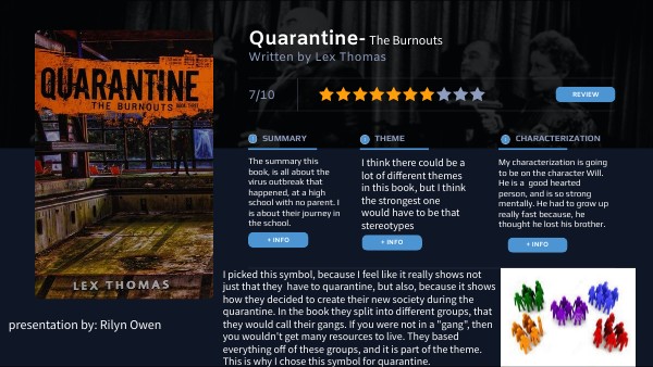 Quarantine 3 The Burnouts
