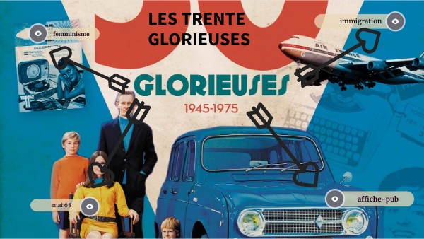 LES TRENTE GLORIEUSES