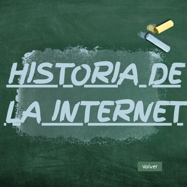 HISTORIA DE LA INTERNET. 12 CONCEPTOS CON SU IMAGEN Y SU AÑO..