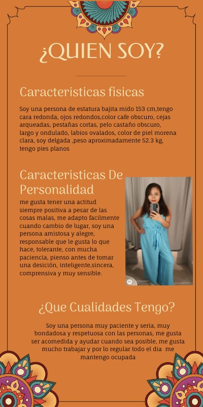Infografía ¿Quién soy?