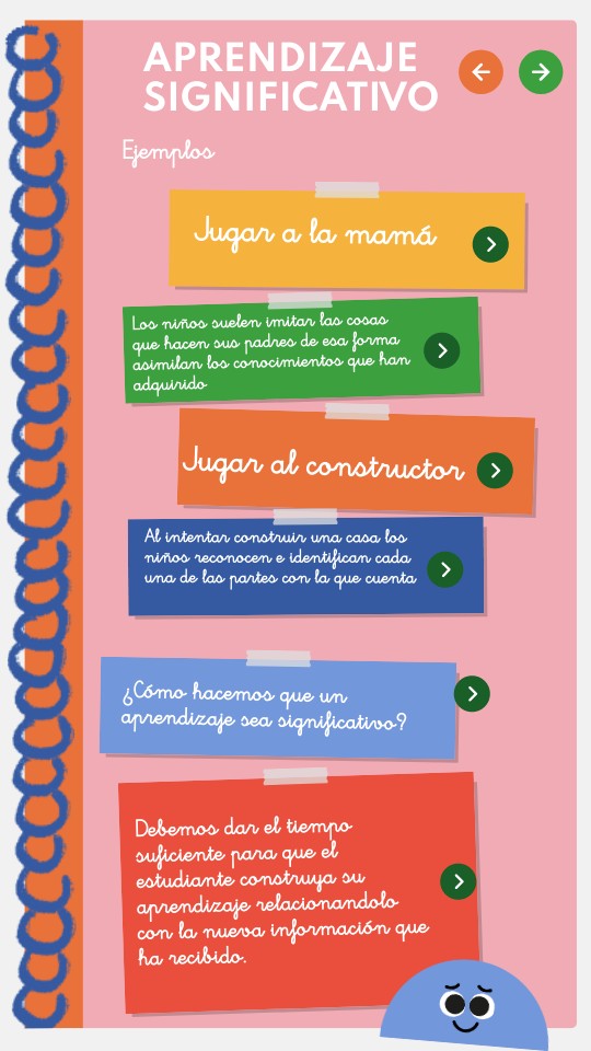 APRENDIZAJE SIGNIFICATIVO