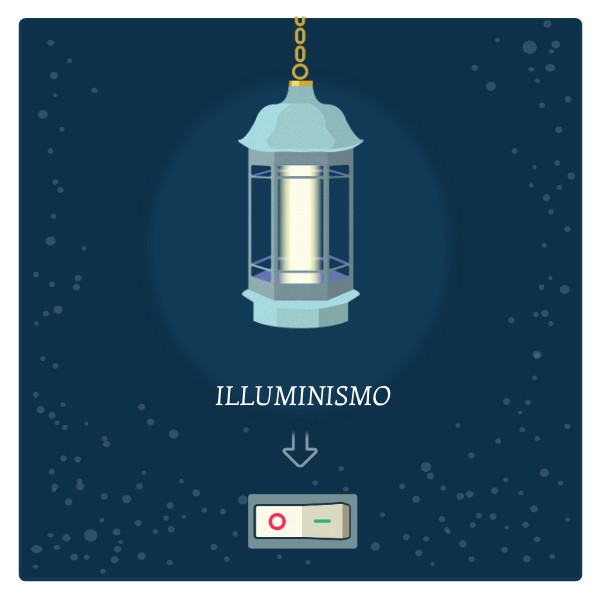 ILLUMINISMO