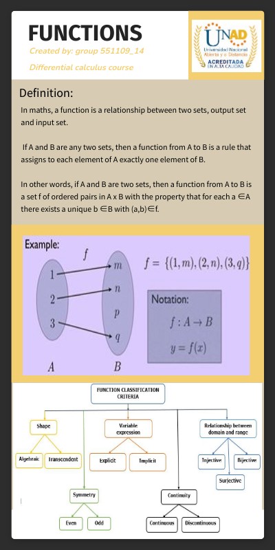 FUNCTIONS group 551109_14