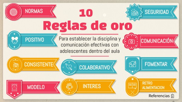 10 Reglas de Oro