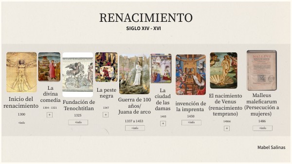 Renacimiento