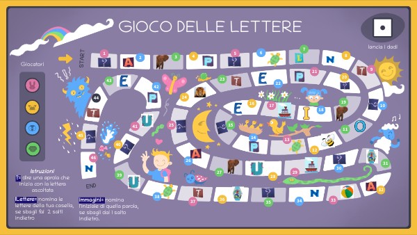 gioco delle lettere