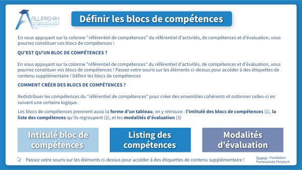 Définir les blocs de compétences