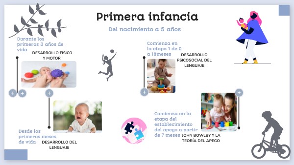 primera infancia