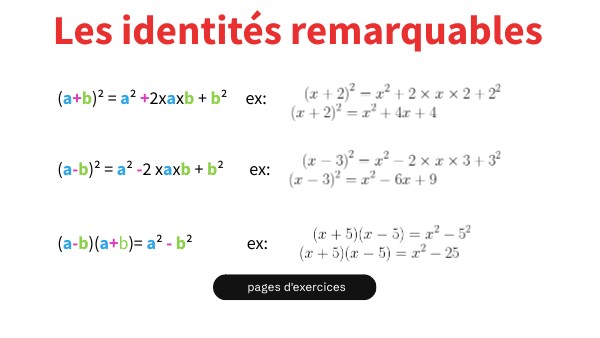 identités remarquables