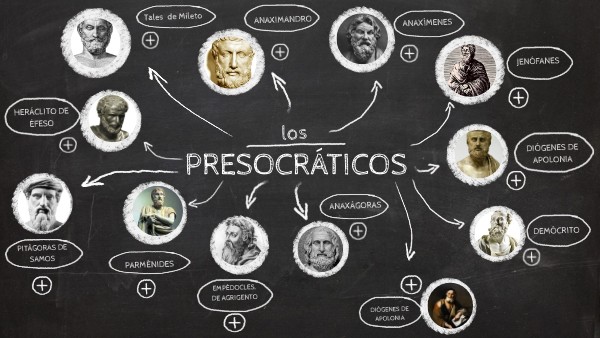 LOS PRESOCRÁTICOS.
