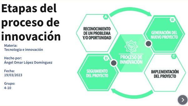 Etapas del proceso de innovación