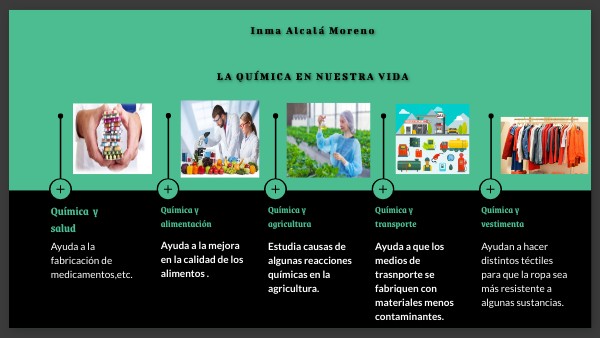 LA QUÍMICA EN NUESTRAS VIDAS