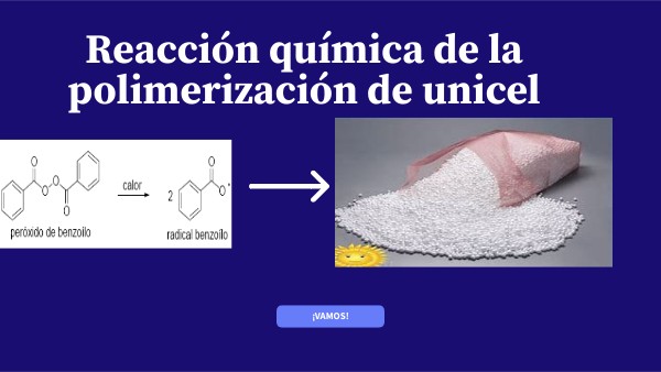 Reacción química de la polimerización de unicel