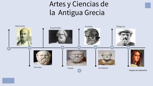 Artes y Ciencias de la Antigua Grecia