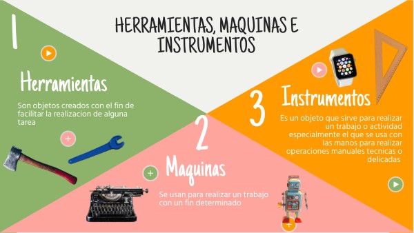 Herramientas, maquinas e instrumentos