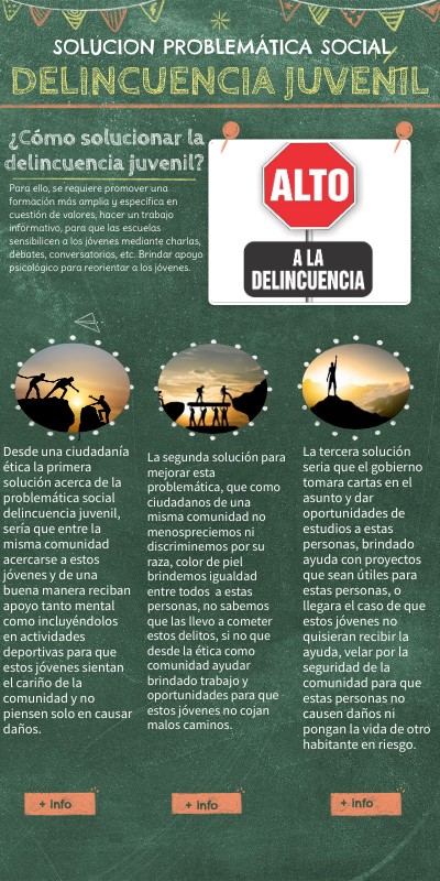 INFOGRAFIA DELINCUENCIA