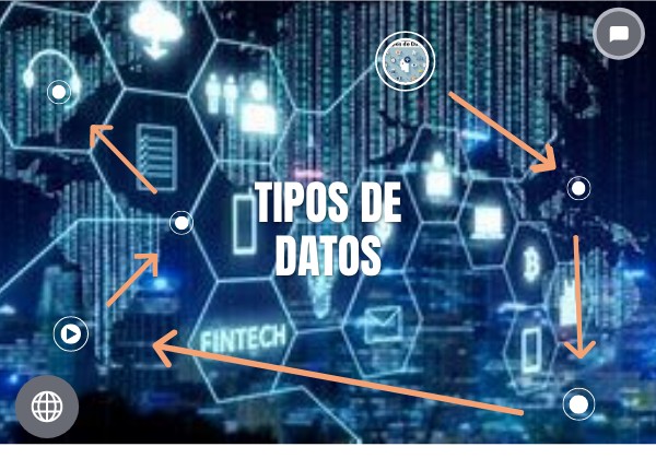 TIPOS DE DATOS INFORMATICOS
