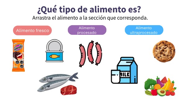 Actividad alimentos ultraprocesados