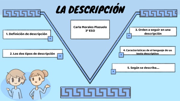 La descripción