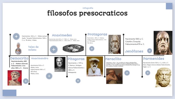 filósofos presocráticos