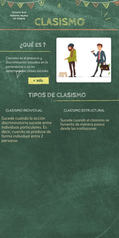 CLASISMO INFOGRAFIA