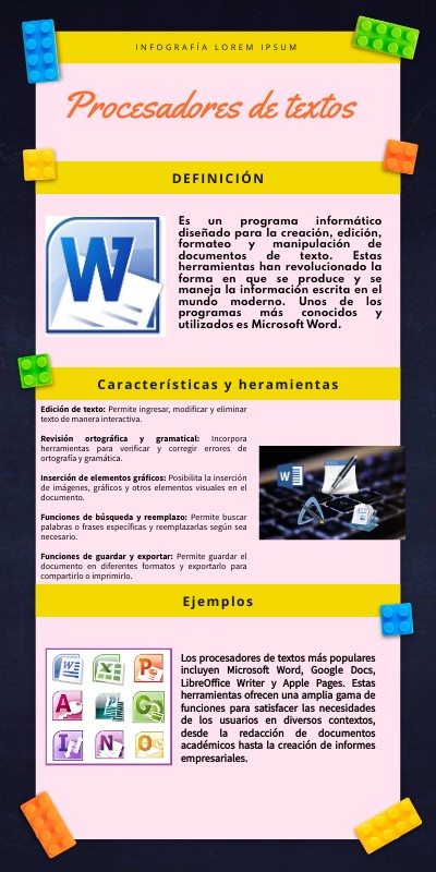 INFOGRAFIA PROCESADOR DE TEXTO