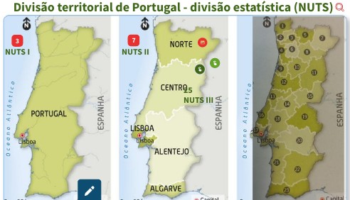 Divisão Territorial de Portugal (NUTS)