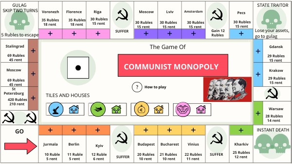 Communist Monopoly