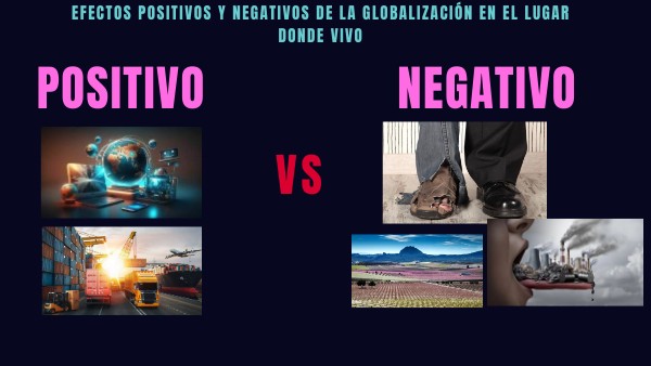 Collage de efectos positivos y negativos de la globalización