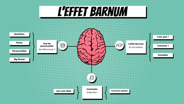 Effet Barnum