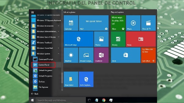 INFOGRAFIA DE PANEL DE CONTROL