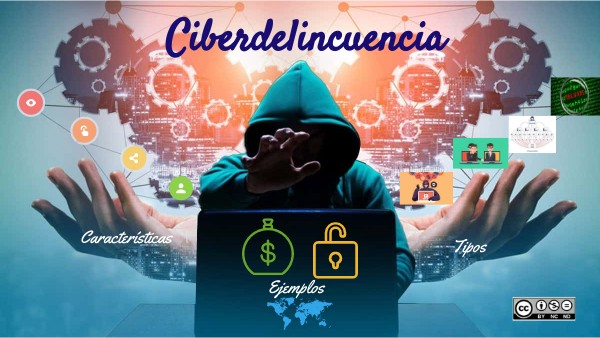 Ciberdelincuencia