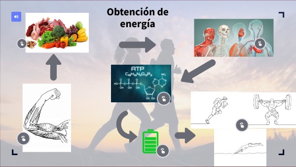 Obtención de energía