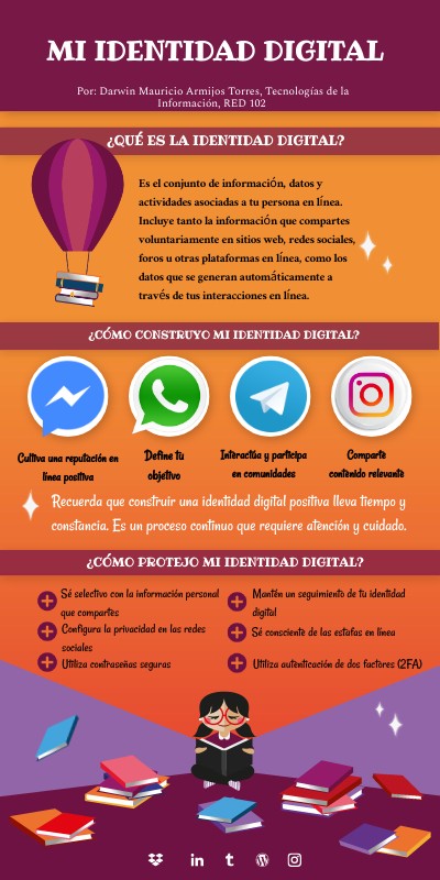 MI IDENTIDAD DIGITAL