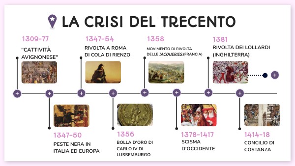 LA CRISI DEL TRECENTO