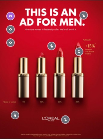 Advertisement Analysis