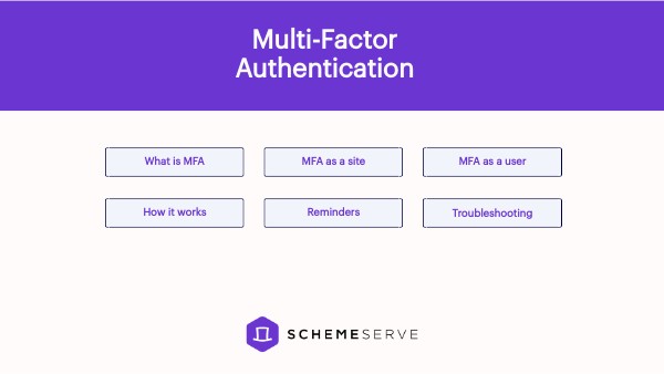 MFA Implementation Generic