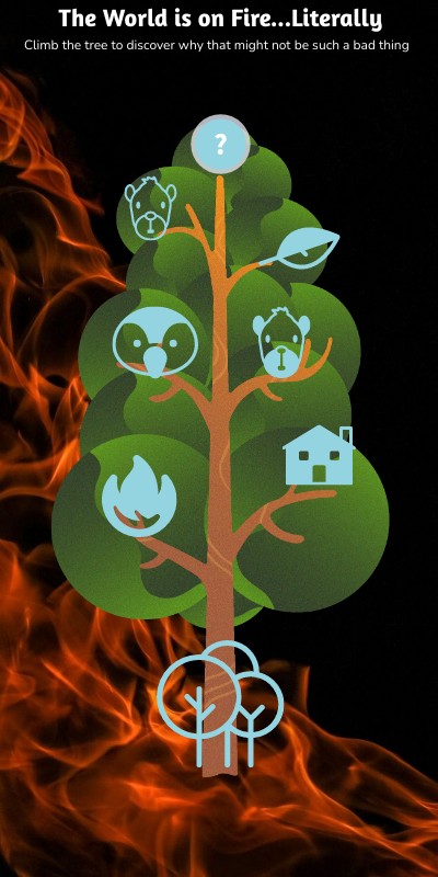 Interactive Tree 