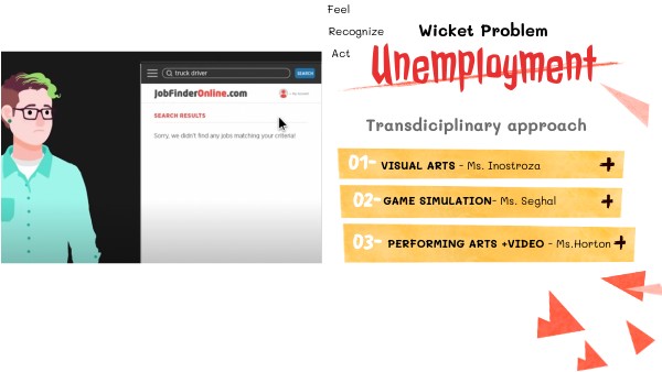 UNEMPLOYMENT INFOGRAPHIC