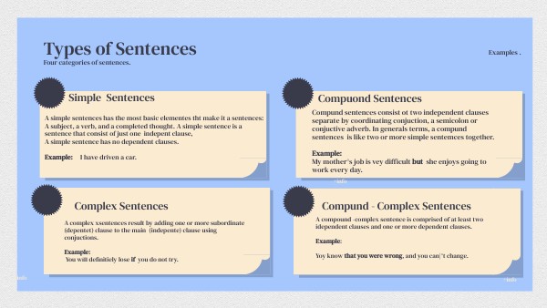 Simple Sentence Examples